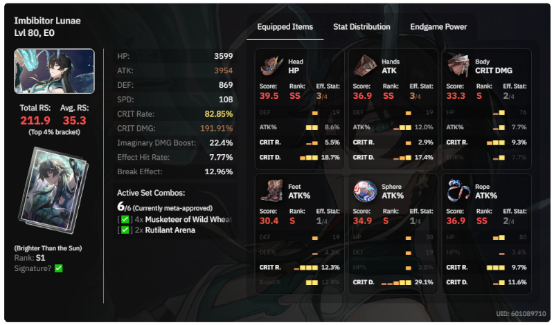Honkai: Star Rail Stats, Relic Scorer & More
