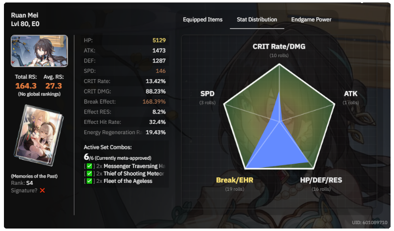 Honkai: Star Rail Stats, Relic Scorer & More
