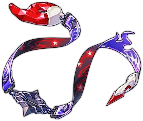 Honkai: Star Rail Stats, Relic Scorer & More